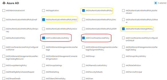 M365 Data Desired State Configuration (DSC) M365 Data Use Cases | Cloud ...